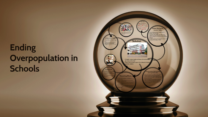 Ending Overpopulation in Schools by julissa castaneda on Prezi