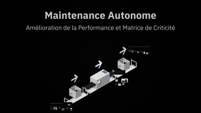 Maintenance Autonome by Shayma Belhrch on Prezi