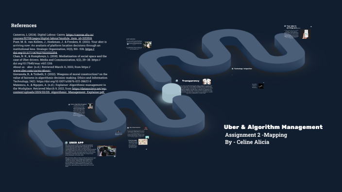 Uber and Algorithm Management by Celine Alicia on Prezi