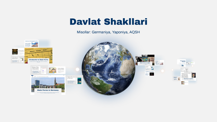 Davlat Shakllari by Asrorbek Ibrohimov on Prezi