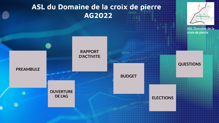 AG2022 by Olivier CHERIAUX on Prezi