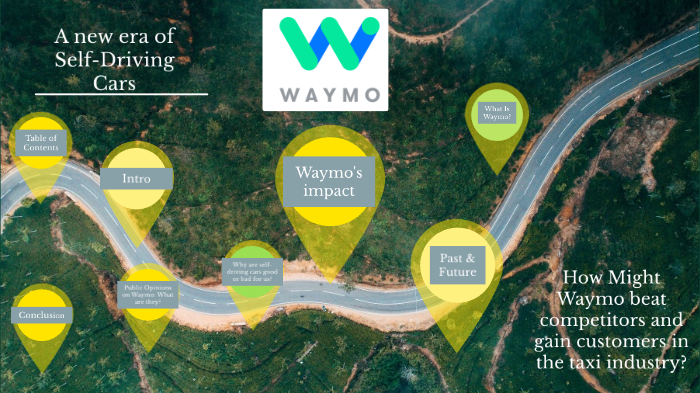 Waymo: Self-Driving Cars by Huzaifa Safri on Prezi