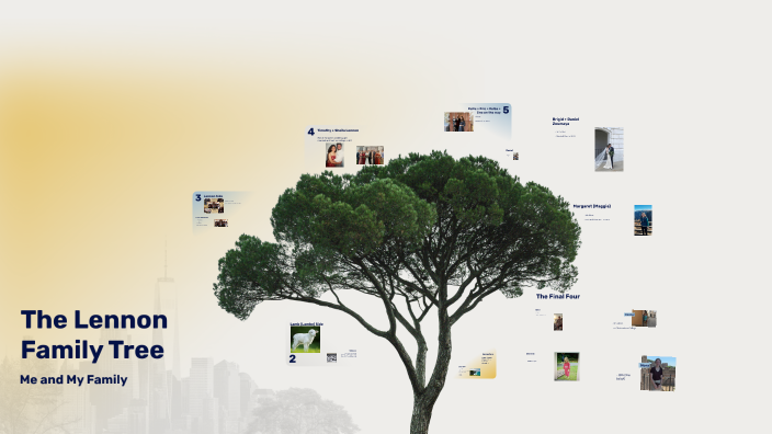 The Lennon Family Tree by Ellie Lennon on Prezi