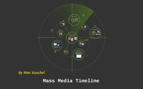Mass Media Timeline by Mac Kuschel on Prezi