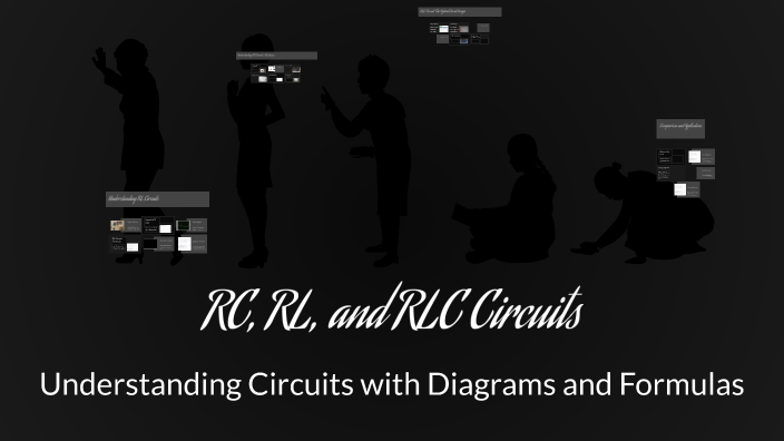 RC, RL, and RLC Circuits by Bibek Nath on Prezi