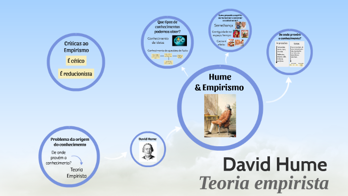 Filosofia - David Hume & Empirismo by PIEGI 5 on Prezi