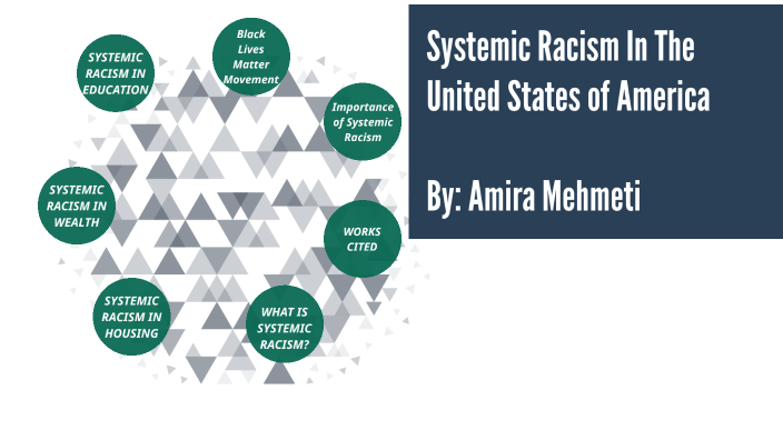 Systemic Racism by Amira Mehmeti on Prezi