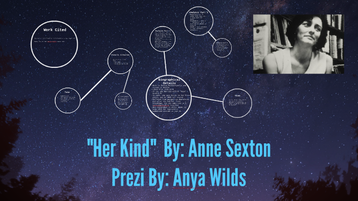 Poem: Her Kind By Anne Sexton by Anya Wilds on Prezi