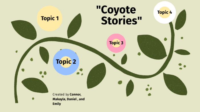 Coyote Stories by MAKAYLA ROONEY on Prezi