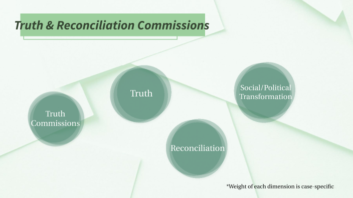 Truth Commissions by Emilia Pauwels on Prezi