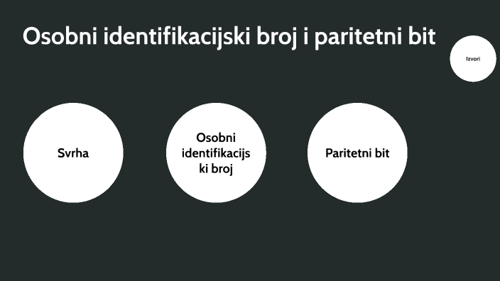 OIB i paritetni bit by Random Name on Prezi