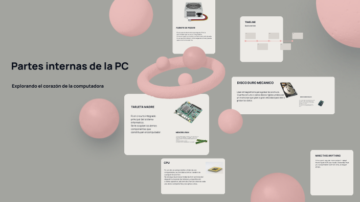 Partes internas de la PC by Uchis 67 on Prezi