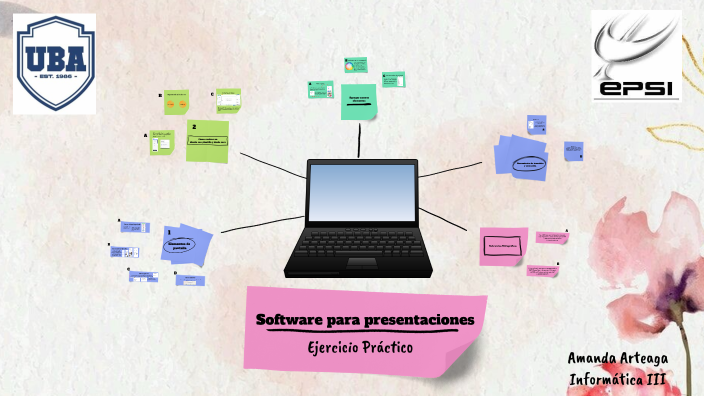 Software para presentaciones by Amanda Arteaga on Prezi