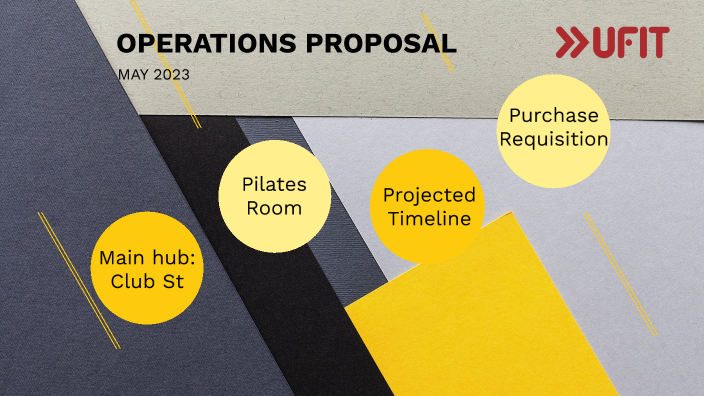 Operations Proposal by Muhd Haziq on Prezi