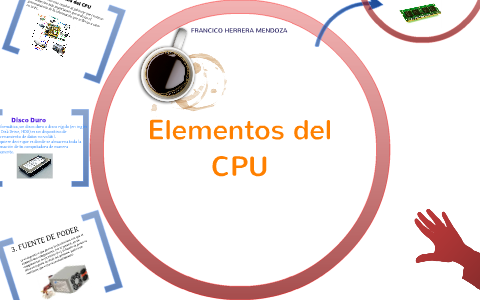 Elementos del CPU by Francisco Herrera Mendoza on Prezi