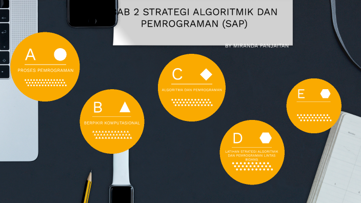 Bab 2 Strategi Algoritmik Dan Pemrograman Sap By Friska Cicilia Kalangi On Prezi