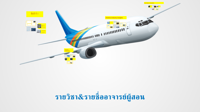 Exploring the Skies by จตุรพัฒน์ ทรายคำ on Prezi