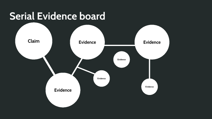Serial Evidence board by Daniel Kregel on Prezi