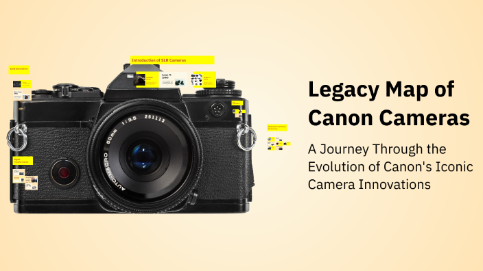 Legacy Map of Canon Cameras by Deemah Alsharif on Prezi