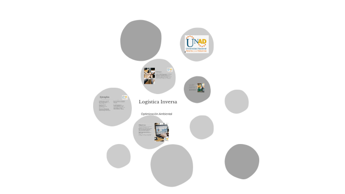 Logística Inversa by edward lenin arenas jimenez on Prezi