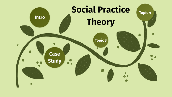 Social Practice Theory Tutorial by Val Kn on Prezi