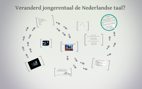 Veranderd jongerentaal de Nederlandse taal? by on Prezi