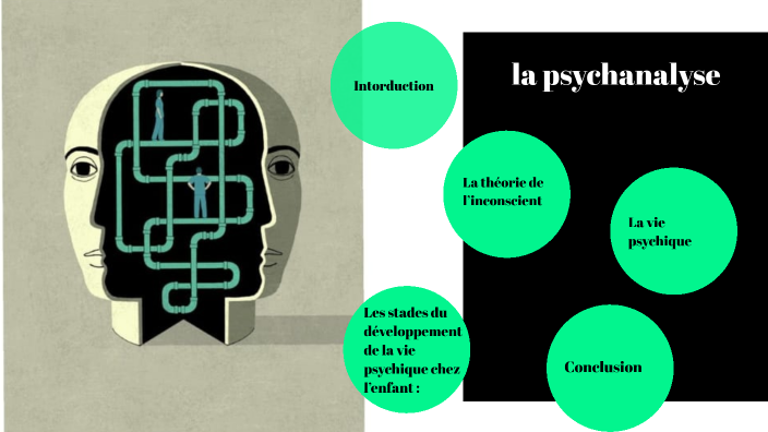 La psychanalyse est à la fois une théorie de l'esprit humain et une ...