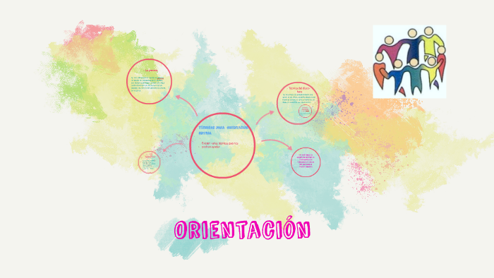 Tecnicas para orientacion grupal by fabiana Carvajal Bolaños on Prezi