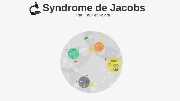 Syndrome de Jacobs by keiara brock on Prezi