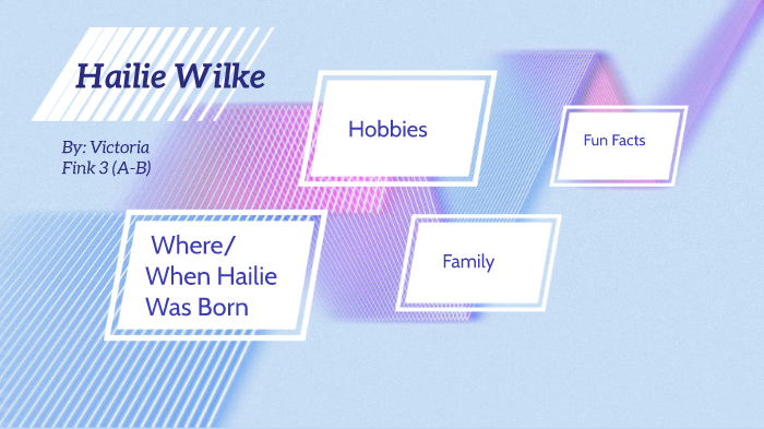 Interview Presentation by Victoria Fink on Prezi