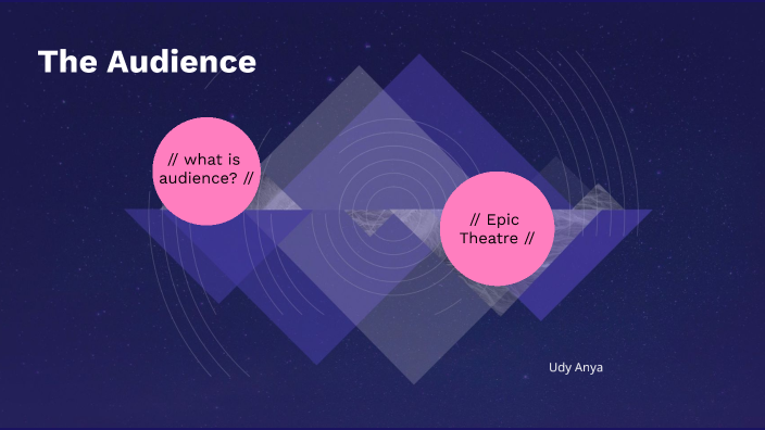 Elements of Brecht & Epic Theatre; The Audience by Udy Anya on Prezi