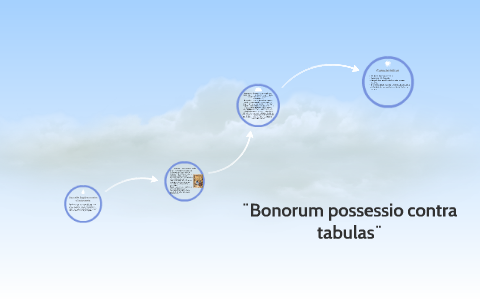 ¨Bonorum possessio contra tabulas¨ by Karen Makay