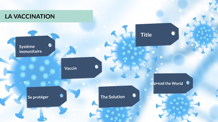 Prevention Service Sanitaire by Matthieu Tersen on Prezi