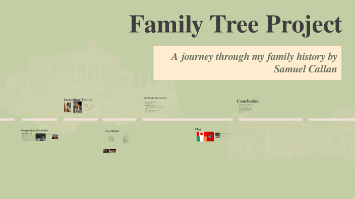 Family Tree by Samuel Callan on Prezi