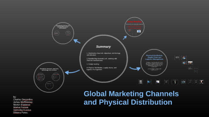 Global Marketing Channels and Physical Distribution by Marion Espiasse ...