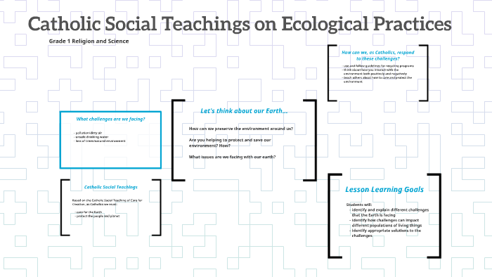 Catholic Social Teachings on Ecological Practices by Kaitlyn Michie on ...