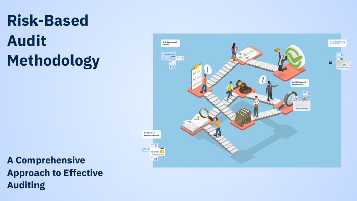 Risk-Based Audit Methodology by Awais Zafar on Prezi