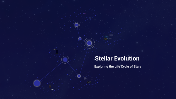 Stellar Evolution by Will Atkinson on Prezi