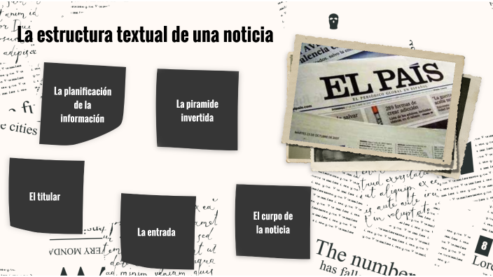 Planificación de la información by Erika Colombo on Prezi