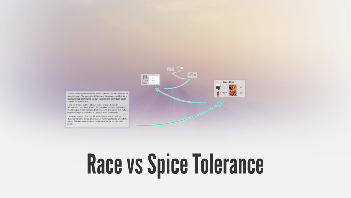 race vs spice tolerance by Sahar Ilyas on Prezi