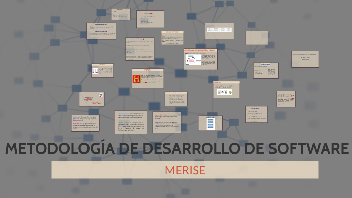 METODOLOGÍA DE DESARROLLO DE SOFTWARE MERISE by Daniel Vela on Prezi