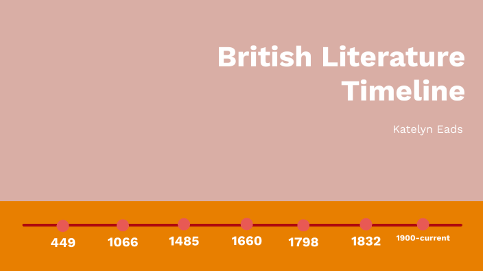 British Literature Timeline by Katelyn Eads on Prezi