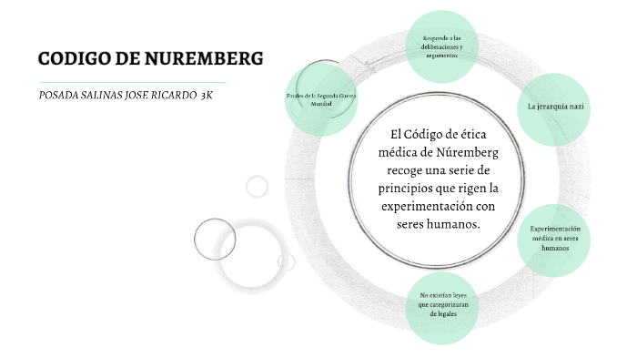 código de nuremberg 2 by jose ricardo posada salinas on Prezi