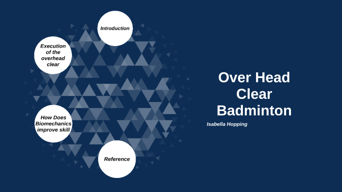 Overhead clear Badminton by Isabella Hopping on Prezi