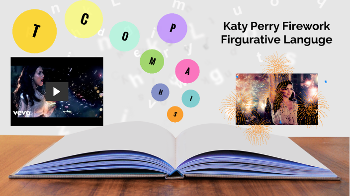 Firework Figurative Language by Amber Healey on Prezi