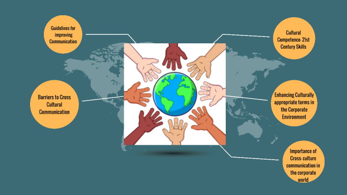 Effective Global Communication by Tabinda parwar on Prezi
