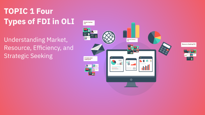 Four Types of FDI in OLI by Hương Ly Nguyễn on Prezi