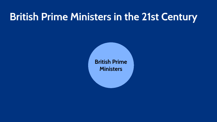 British Prime Ministers of the 21st Century by Aaryan Saran on Prezi