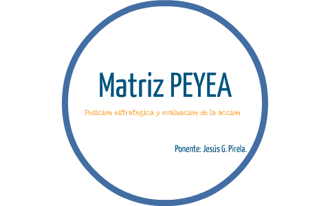 Matriz Peyea Planificacion by Michael Maltese on Prezi
