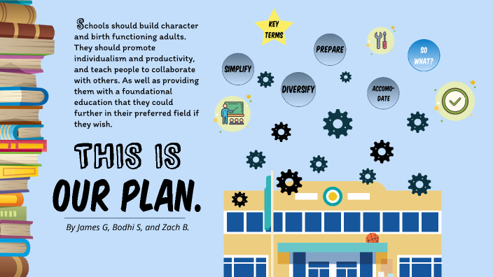 ECON Project MASTER PLAN by James Grady on Prezi